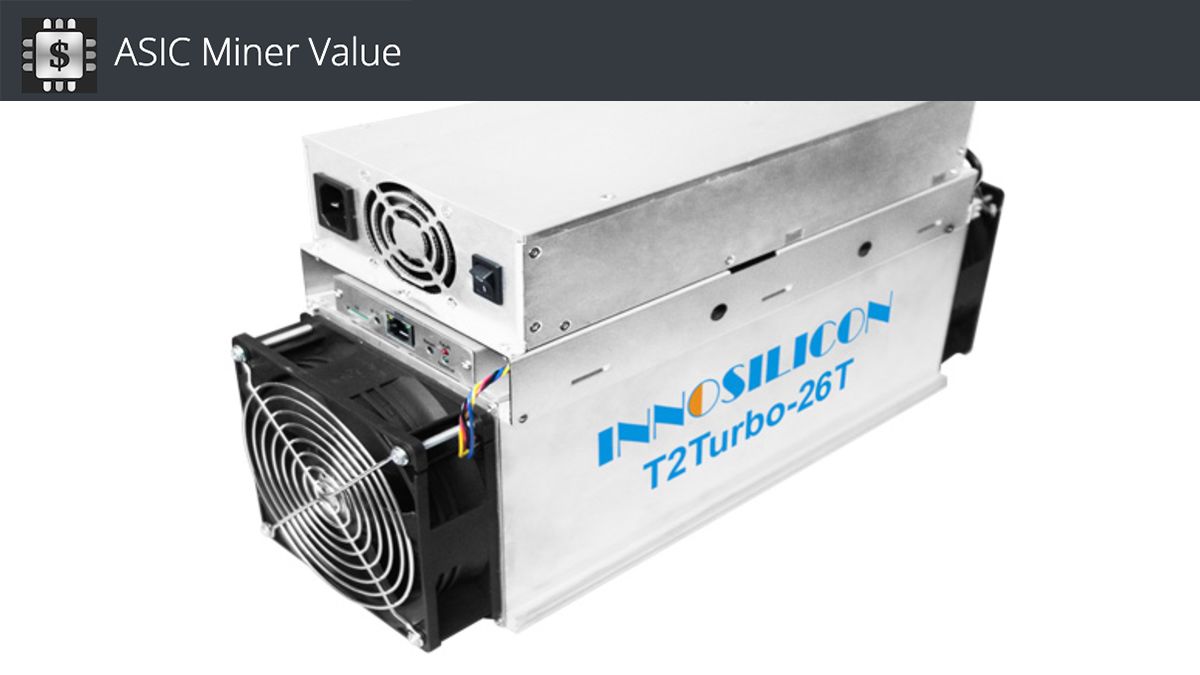 Innosilicon T2 Turbo 26T profitability | ASIC Miner Value