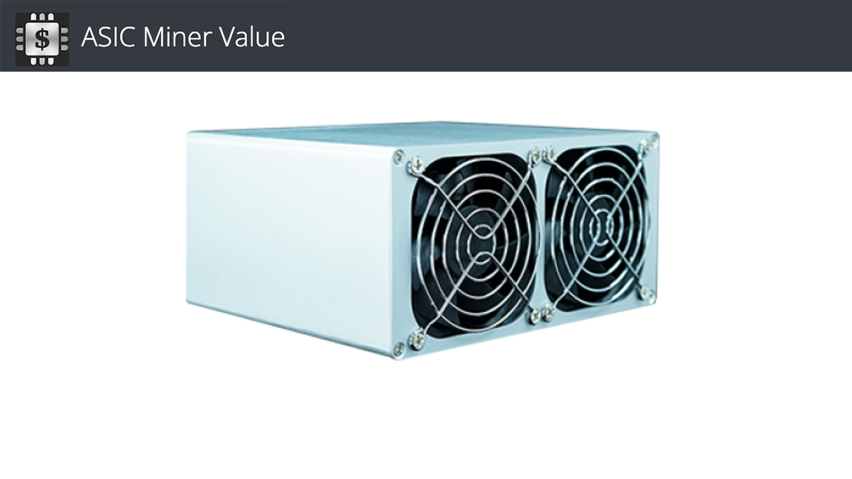 Goldshell LB-BOX profitability | ASIC Miner Value