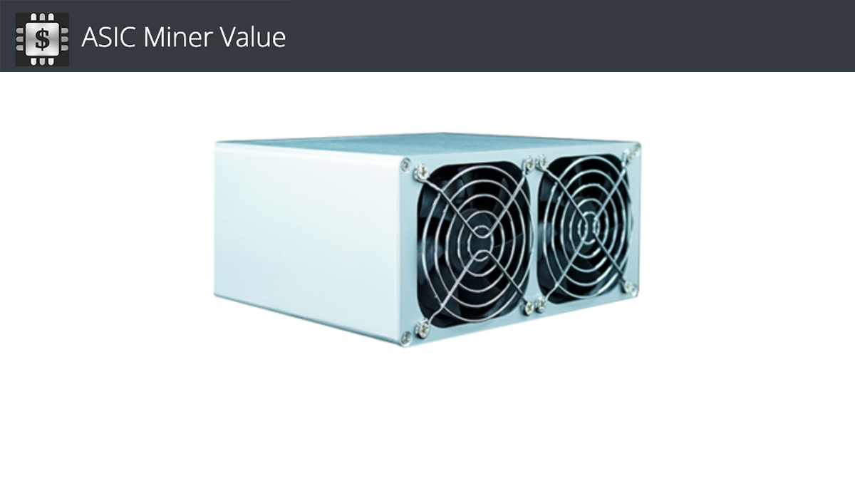 Goldshell SC-BOX profitability | ASIC Miner Value