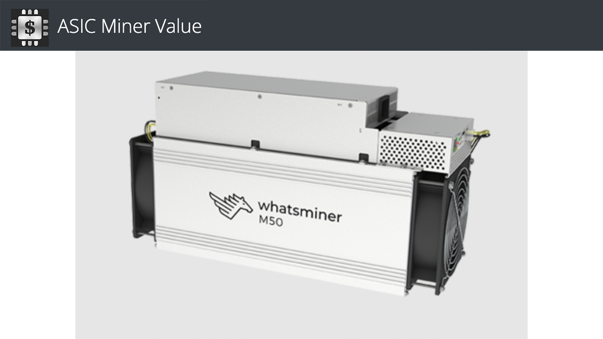 MicroBT Whatsminer M50 profitability | ASIC Miner Value