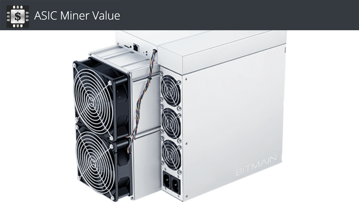 Bitmain Antminer K7 (63.5Th) profitability | ASIC Miner Value Bitmain Antminer K7 (63.5Th) profitability | ASIC Miner Value