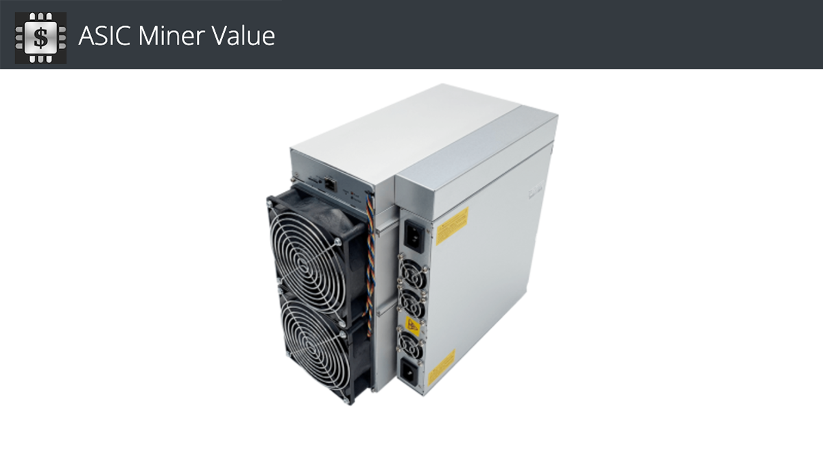 Bitmain Antminer L7 (8.8Gh) profitability | ASIC Miner Value