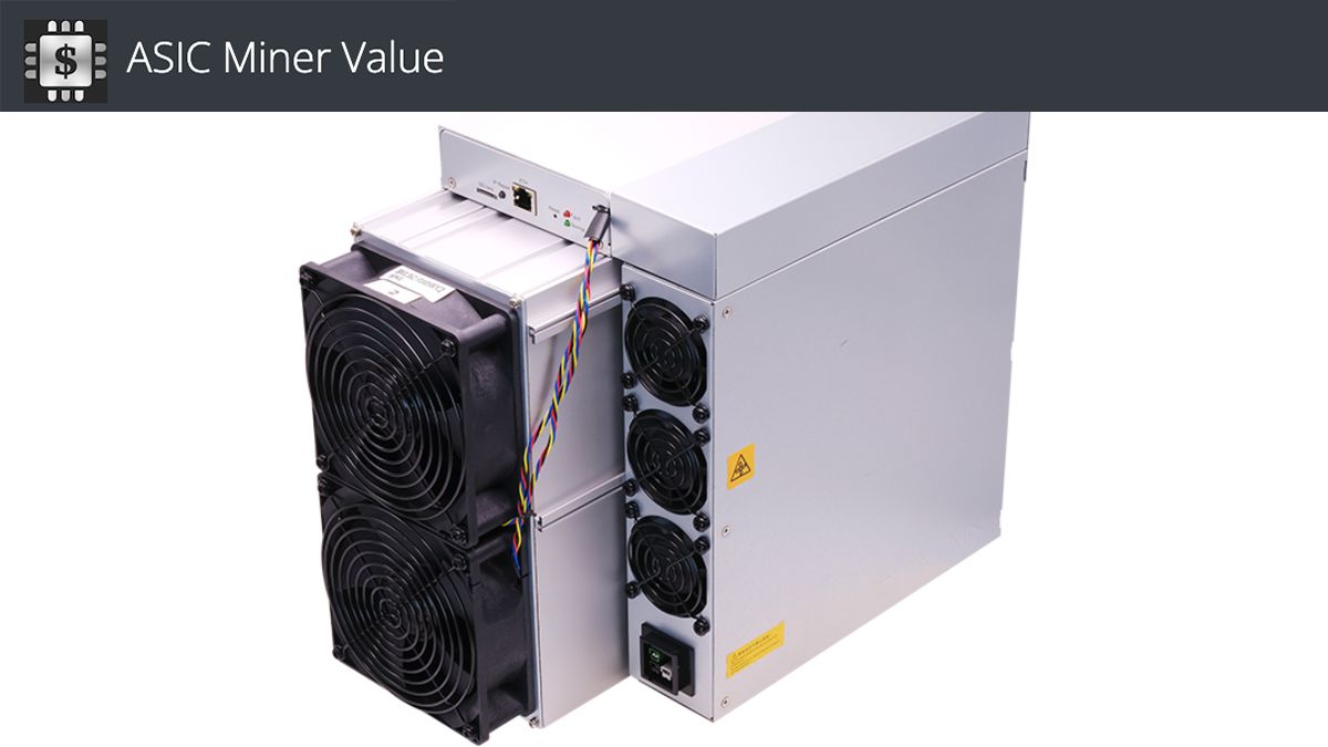 Bitmain Antminer D9 (1770Gh) profitability | ASIC Miner Value