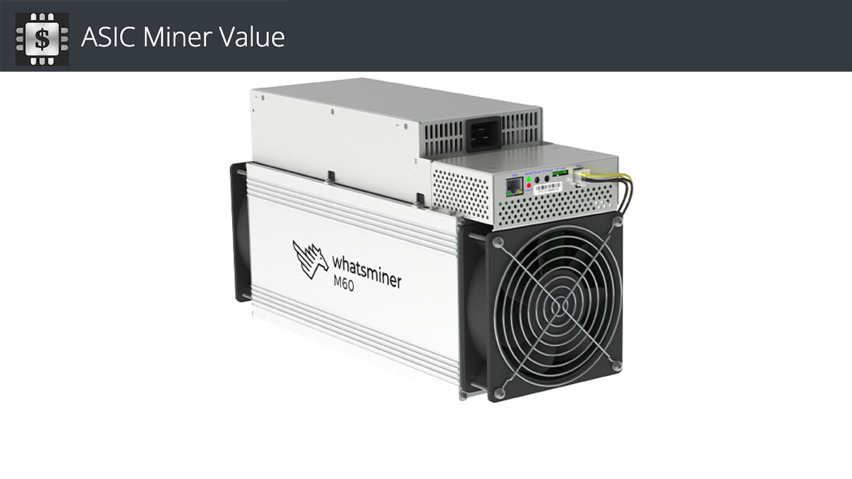 MicroBT WhatsMiner M60S profitability | ASIC Miner Value