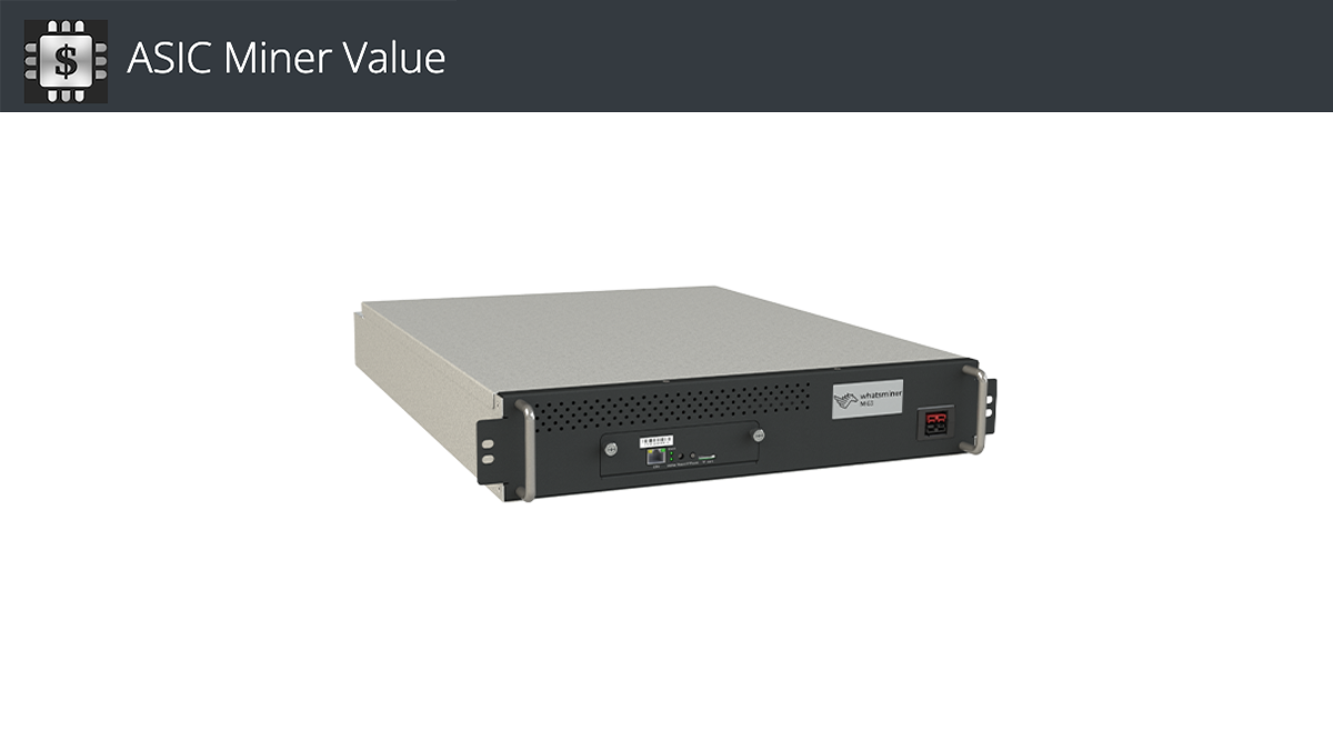 MicroBT WhatsMiner M63S profitability | ASIC Miner Value