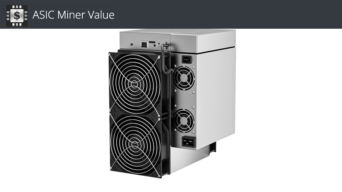 Goldshell SC Lite profitability | ASIC Miner Value