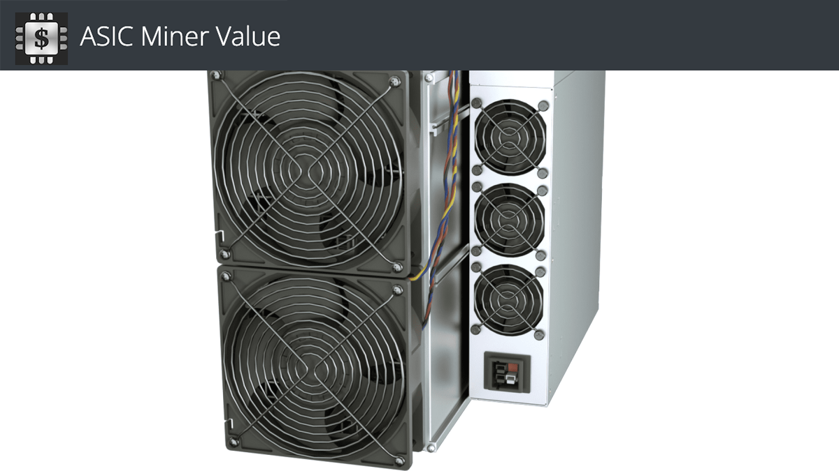 Bitmain Antminer S21 Pro (234Th) profitability | ASIC Miner Value