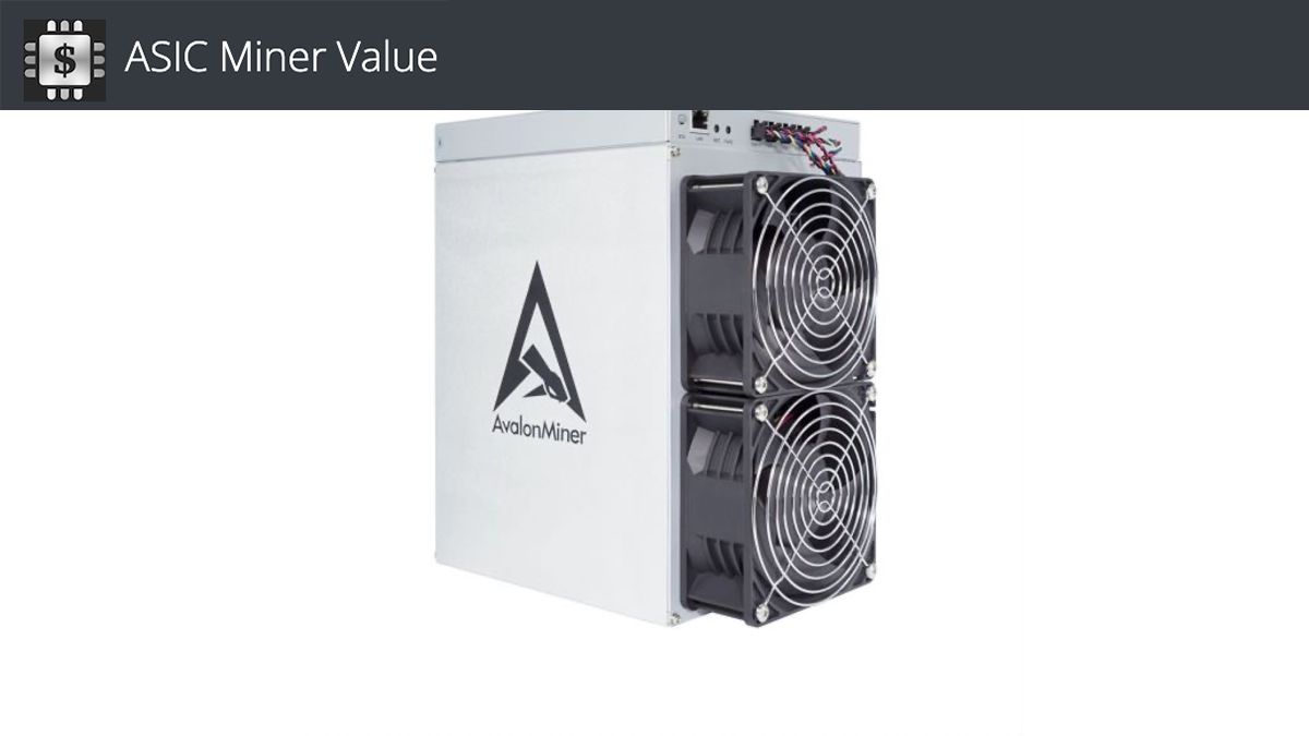 Canaan Avalon A1566 profitability | ASIC Miner Value