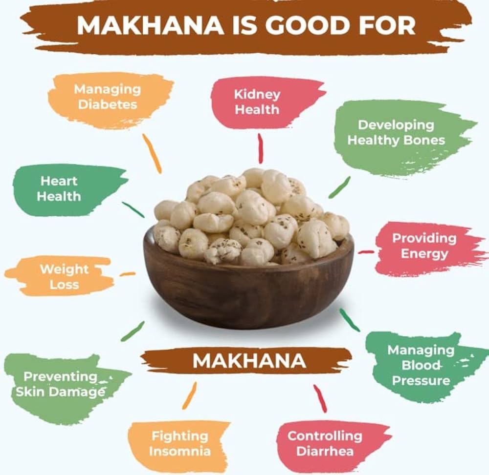 Natural Puff - Premium Roasted Makhana Snacks