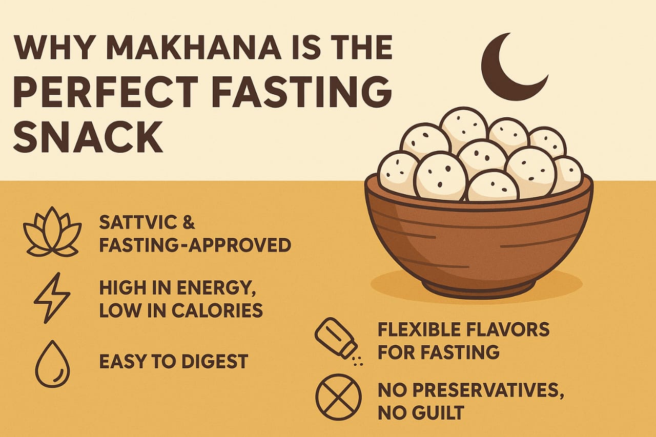 Natural Puff - Premium Roasted Makhana Snacks