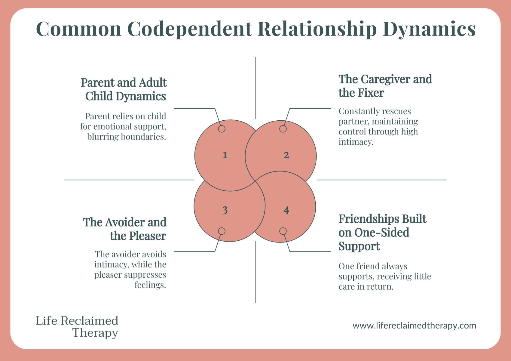 How To Fix A Codependent Relationship: 4 Real Steps