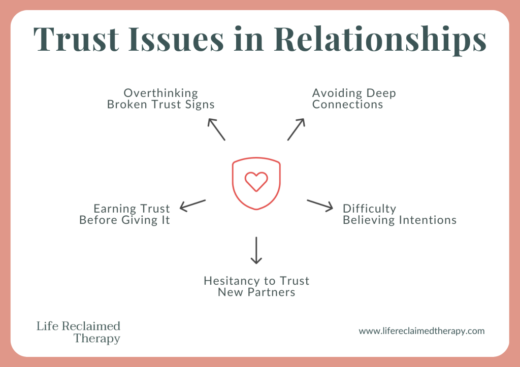 How To Get Over Trust Issues: Signs And Healing Strategies