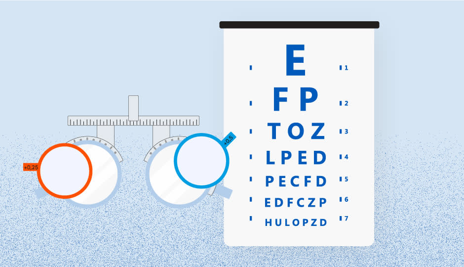 Sehstärke messen: So läuft der Sehtest beim Optiker ab - Apollo