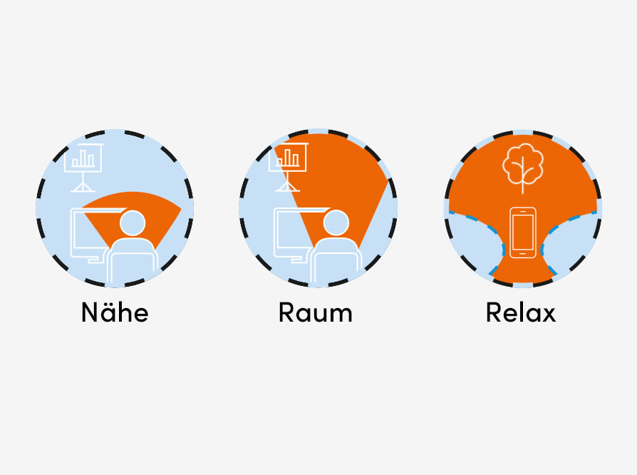 Arbeitsplatzbrillen günstig online bestellen - mit Service-Garantie