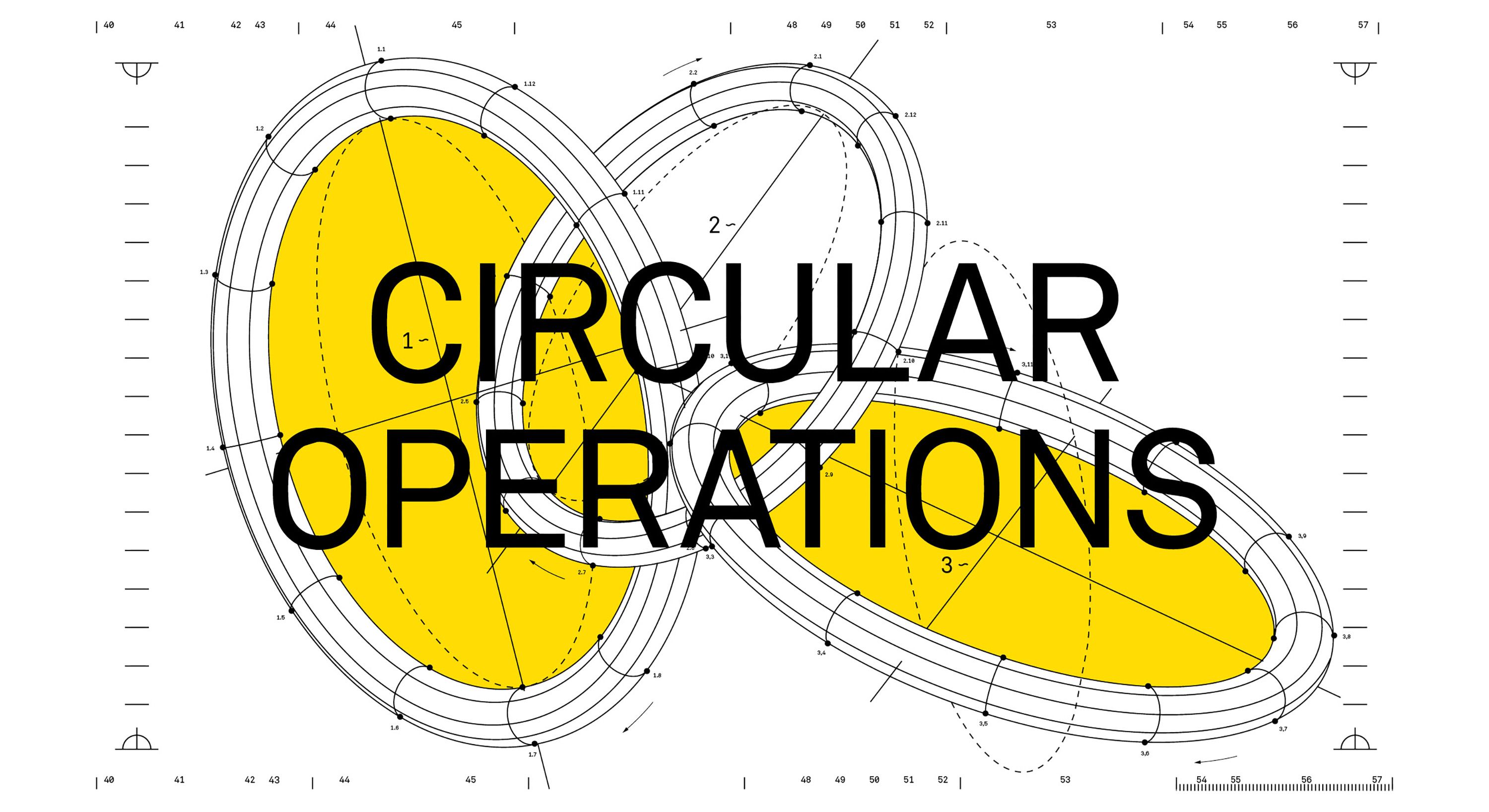 Circularity Roadmap | FREITAG
