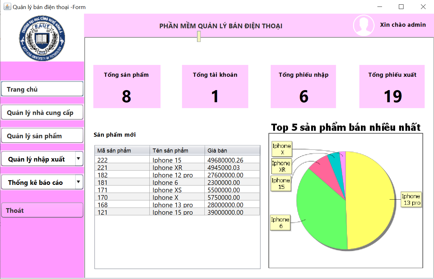 GitHub - ParkSeoHai/QuanLyBanDienThoai: Đề tài: Quản lý bán hàng điện thoại/ Môn học: Lập trình ...