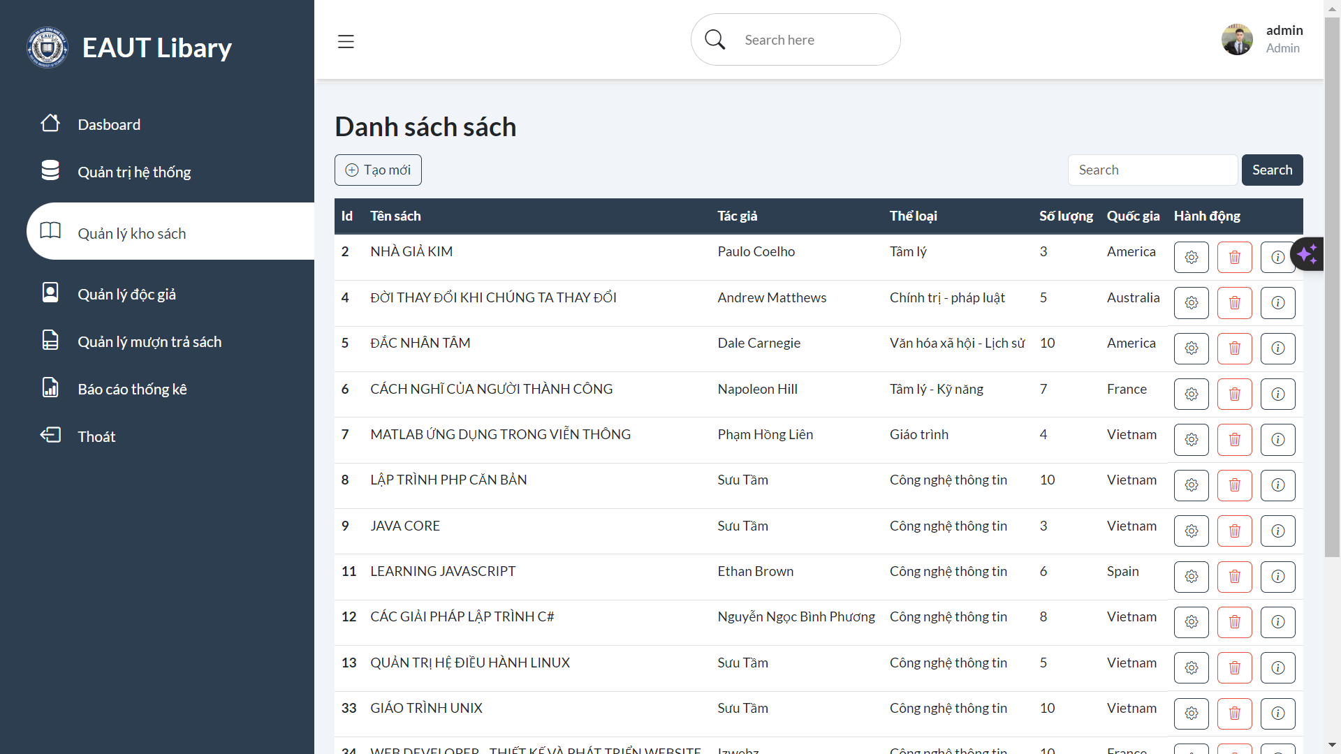 GitHub - ParkSeoHai/QuanLyThuVien: Đề tài: Website quản lý thư viện / Môn học: Đồ án chuyên ...