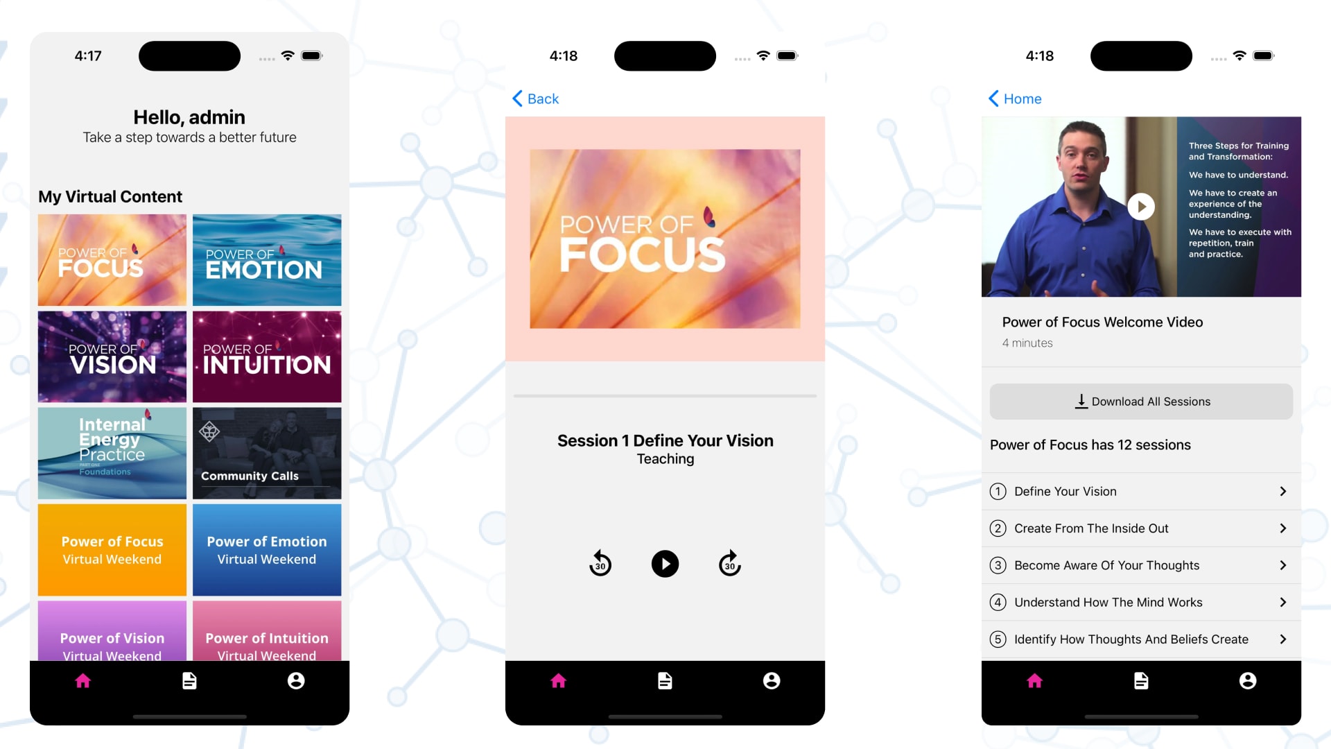 IMS - Power of Focus