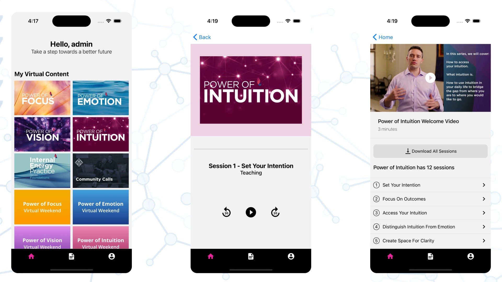 IMS - Power of Intuition
