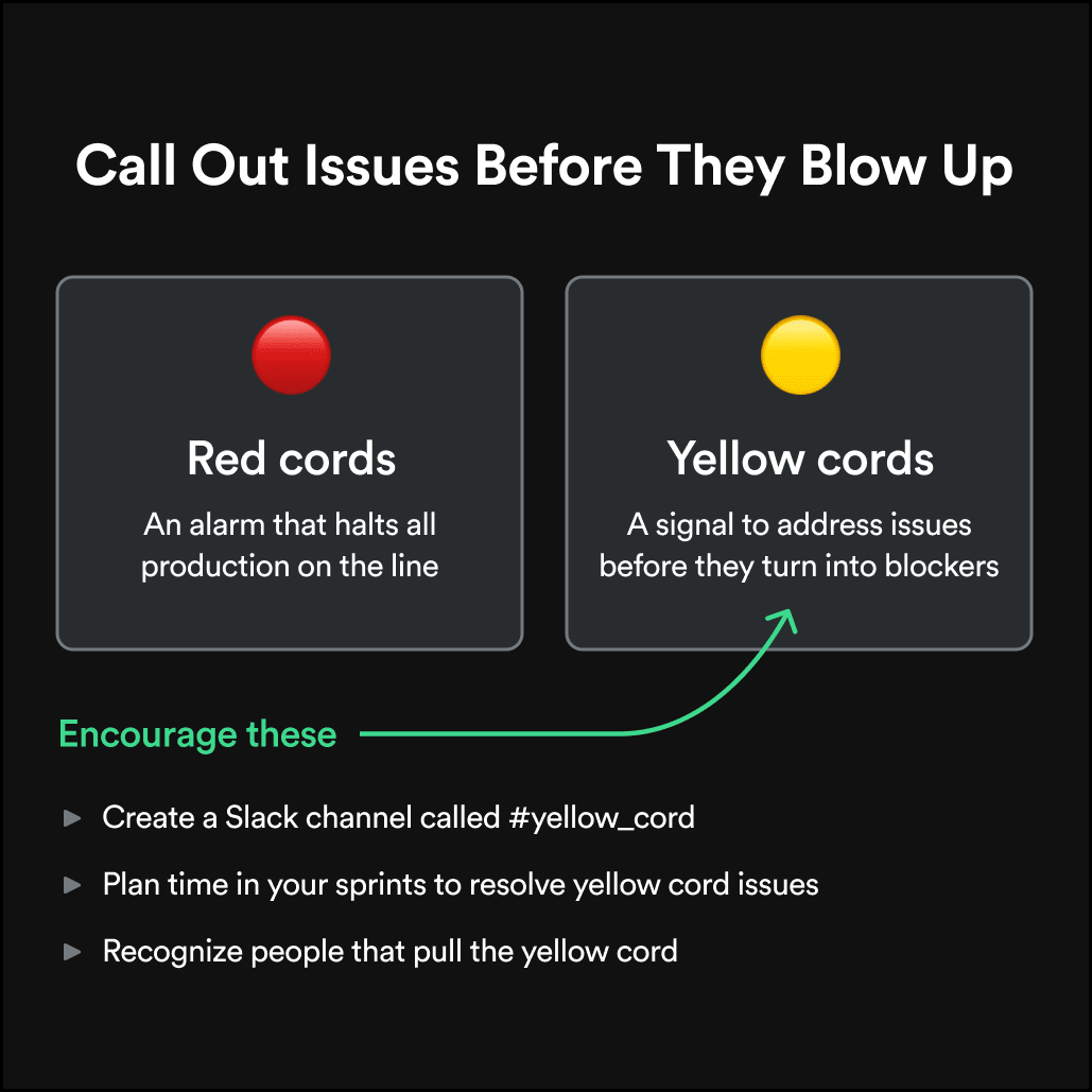 Call Out Issues Before They Blow Up | Bunch Leadership Coach