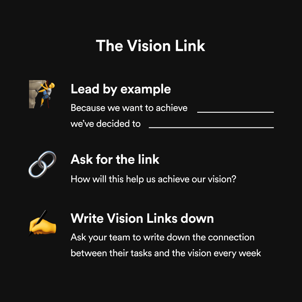 Vision Link | Bunch Leadership Coach