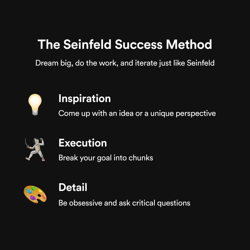 The Seinfeld Success Method | Bunch Leadership Coach