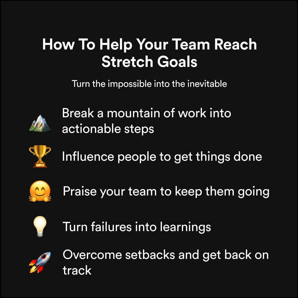 How To Help Your Team Reach Stretch Goals | Bunch Leadership Coach
