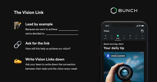 Vision Link | Bunch Leadership Coach