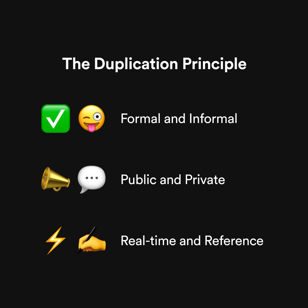 The Duplication Principle | Bunch Leadership Coach