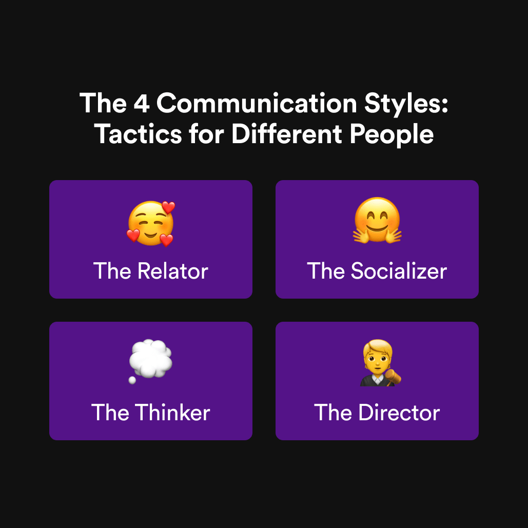 4 Communication Styles | Bunch Leadership Coach