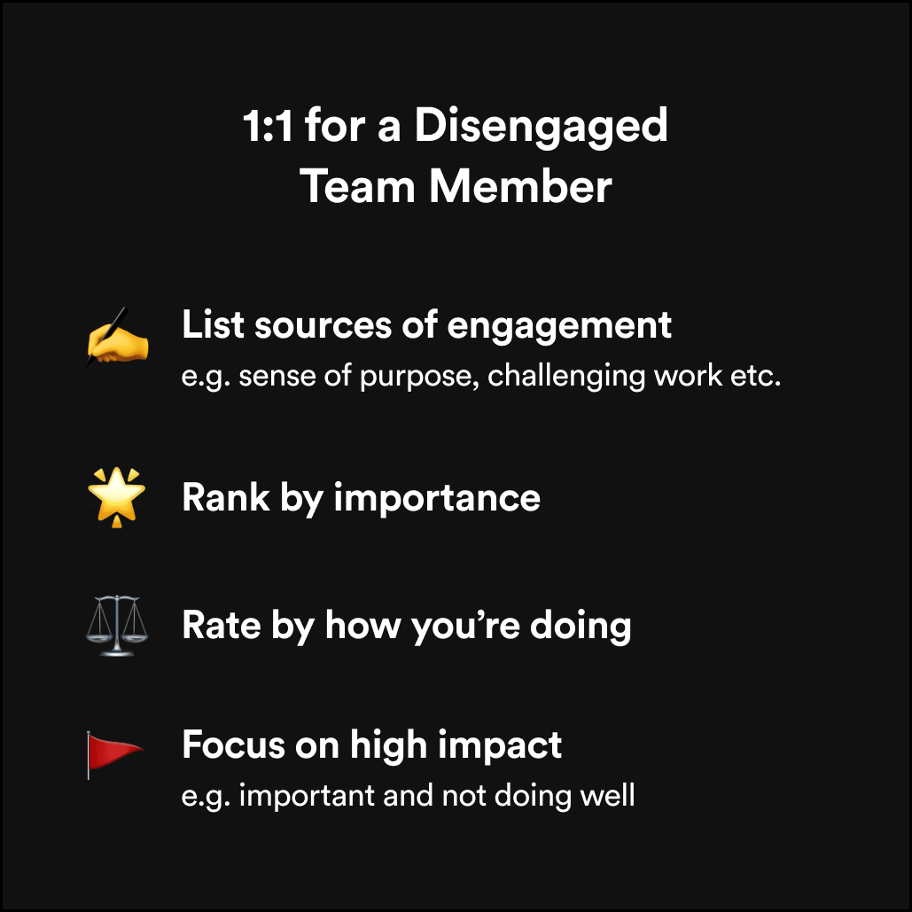 1:1 for a Disengaged Team Member | Bunch Leadership Coach