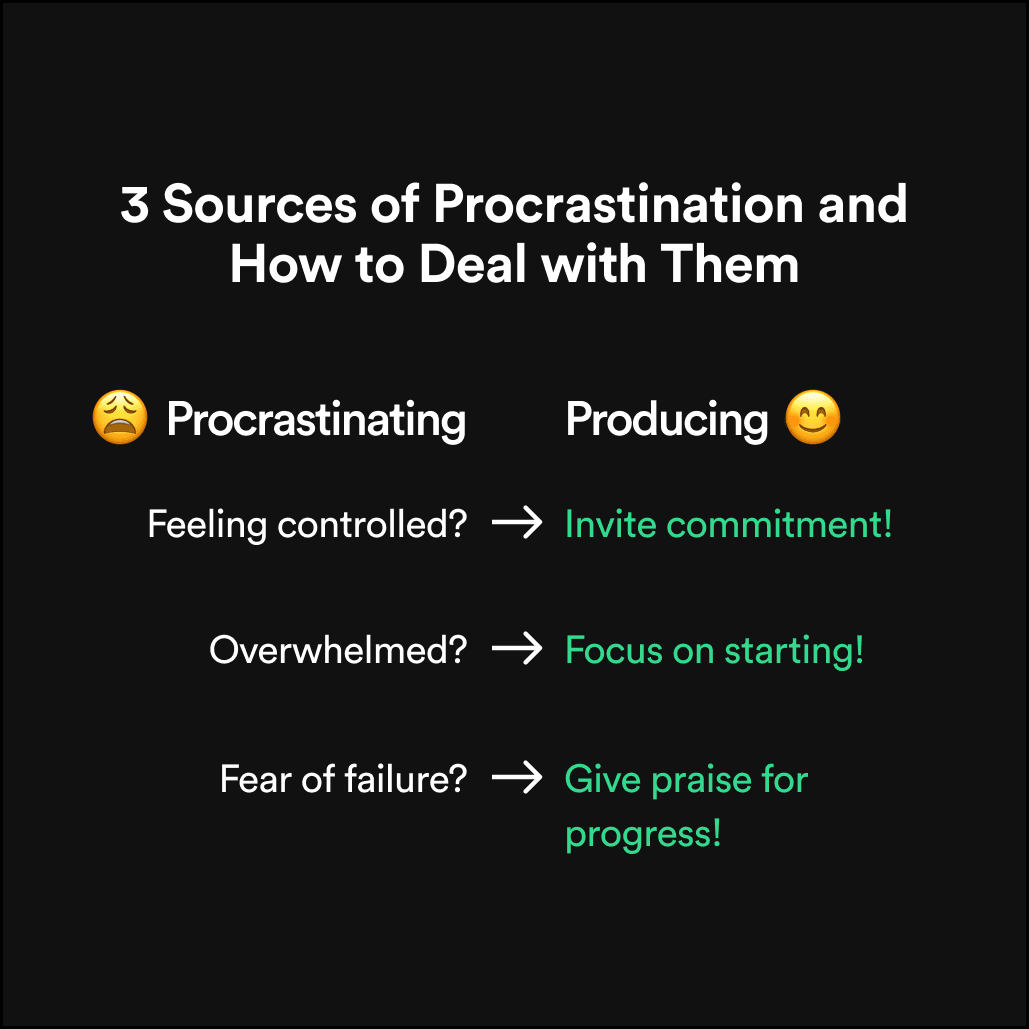3 Sources of Procrastination and How to Deal with Them | Bunch ...