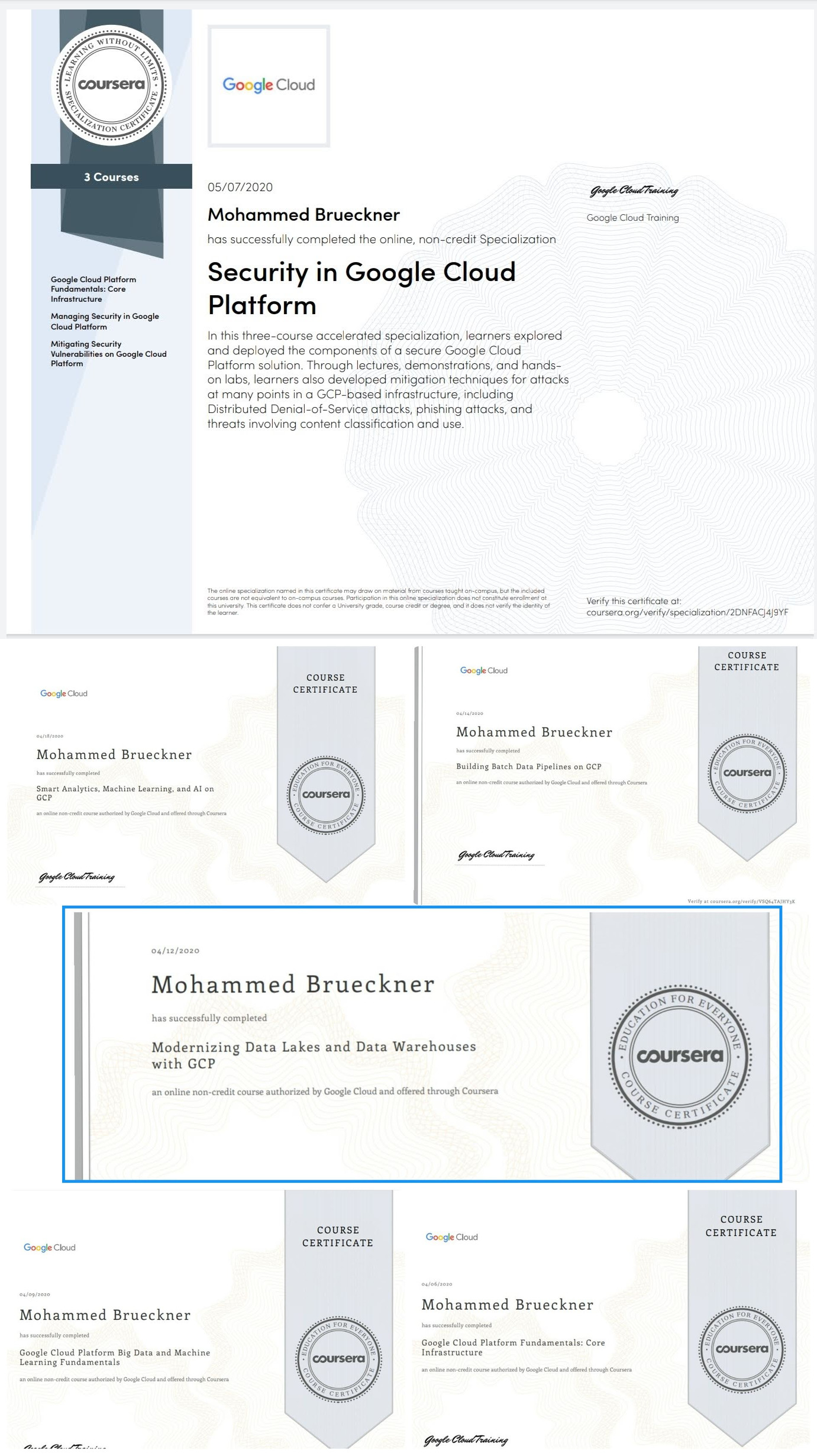 MoBRUEC (Mohammed Brueckner) · GitHub