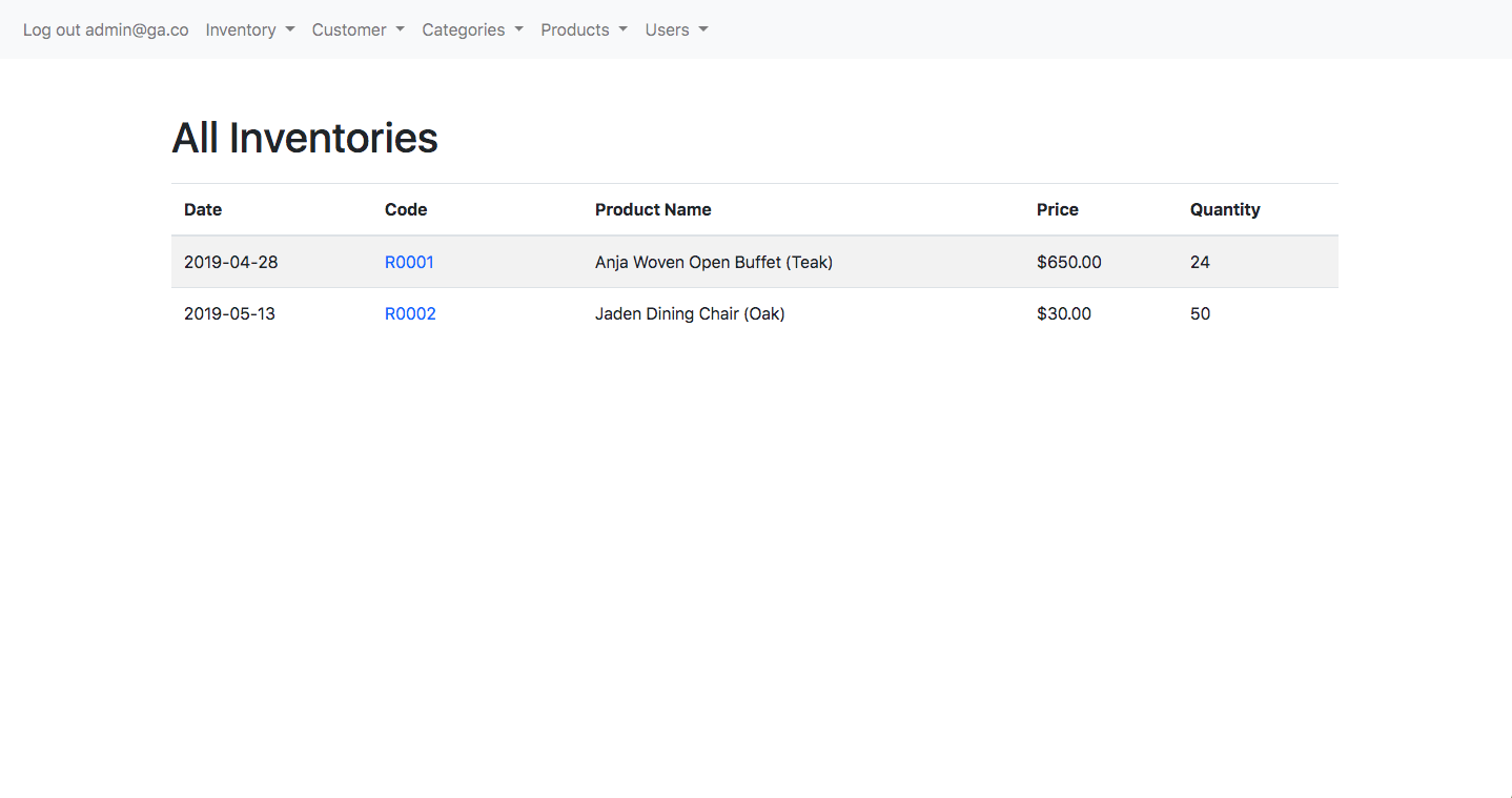 GitHub - Ratsamee/inventory: Project1