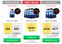 Aktiv Formulations Keto BHB | DIBIZ Digital Business Cards