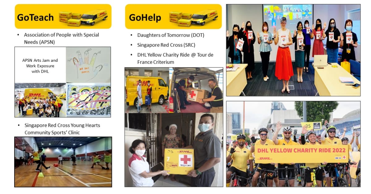 Ops Team Riders for DHL Yellow Charity Ride 2023