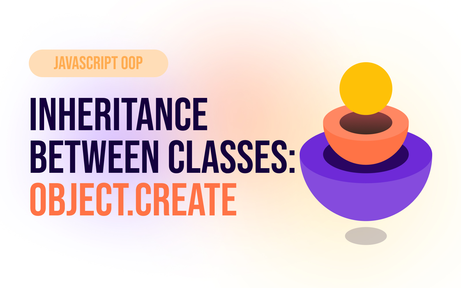 Javascript Oop Inheritance Between Classes Objectcreate