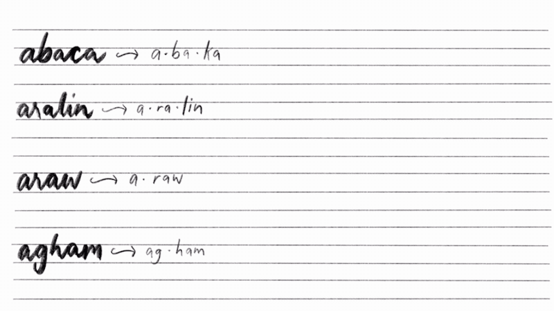Ang Baybayin | Baybayen.ph