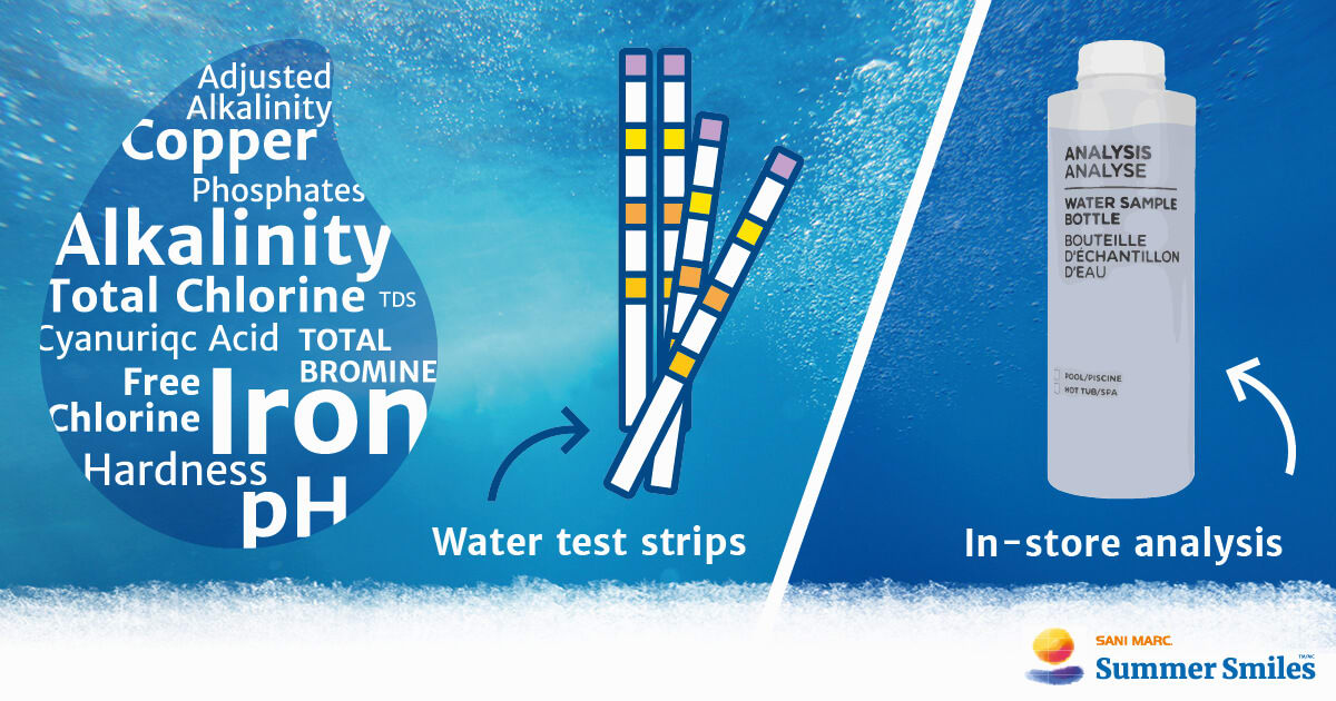 How to measure your water parameters?
