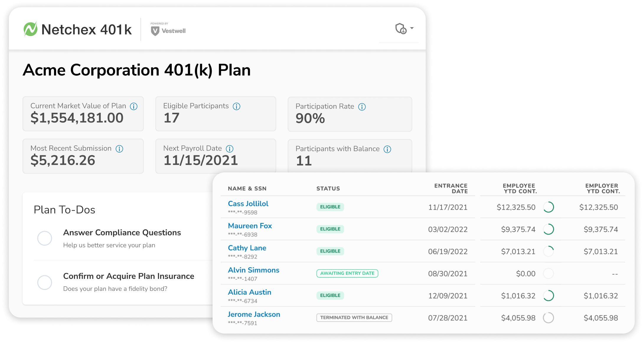 Netchex Launches 401k Solution to Make it Easy to Offer Retirement ...