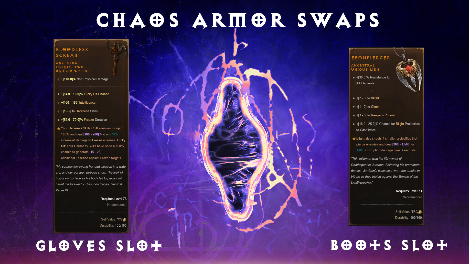 Season 10 Blood Wave Necromancer Endgame Build | Action RPG