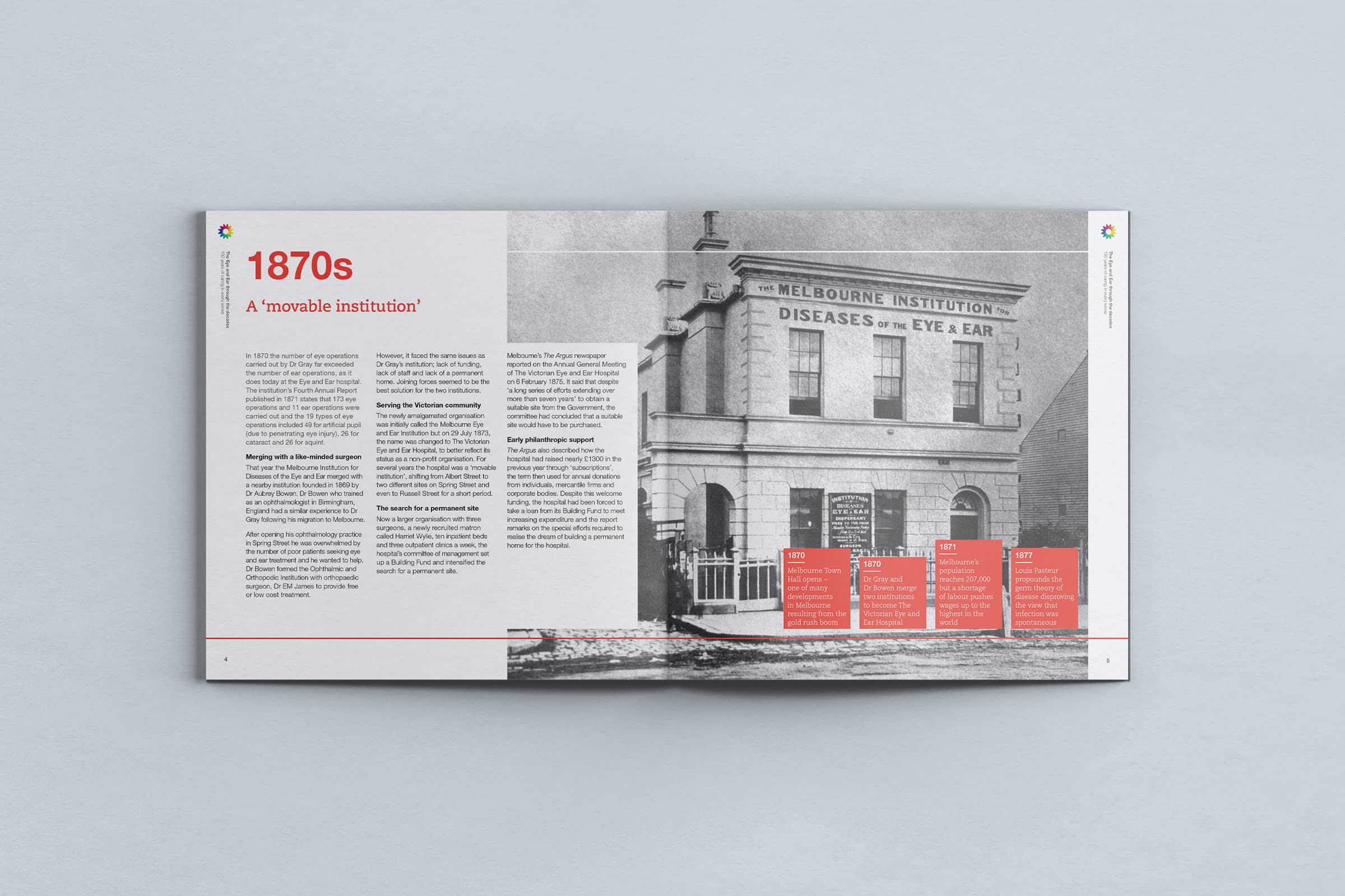 Eye and Ear Hospital case study | Design by Nature