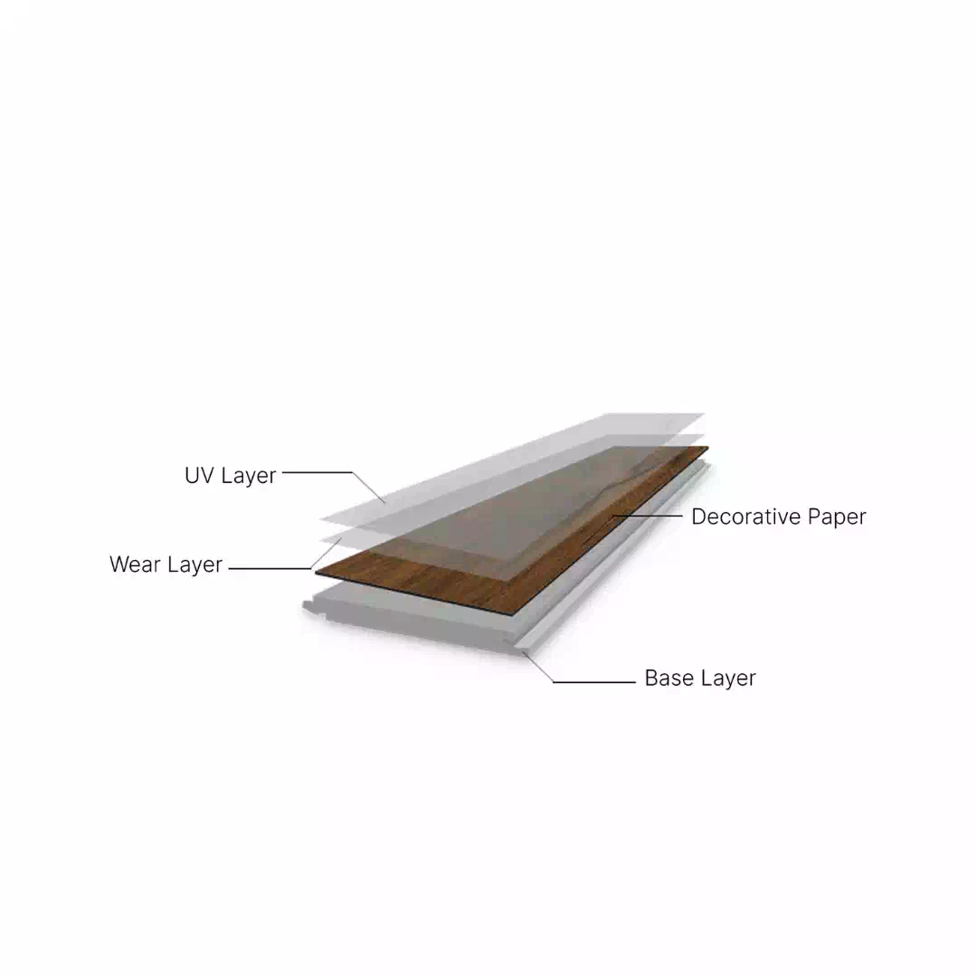 Polar SPC Eco Chestnut – Easy To Install Flooring