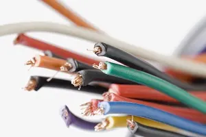 Wire Products Business Ideas: Exploring the Industry