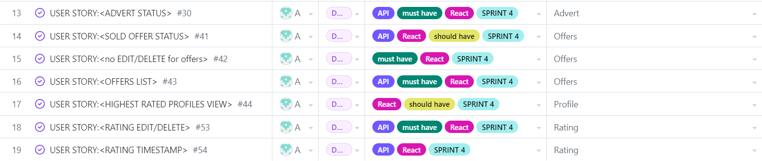 GitHub - AsiaWi/snap-it-up-frontend: PP5 towards Code Institute's ...