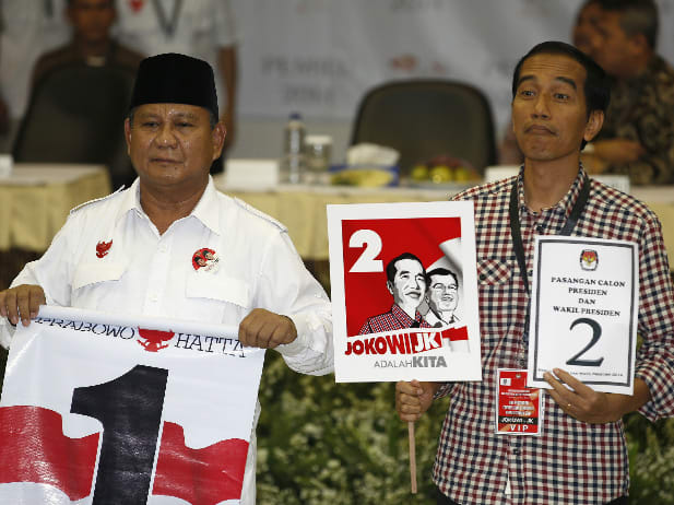 Jokowi’s Plans? | Council on Foreign Relations