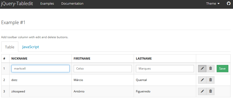 Jquery Useful And Amazing Jquery Table Plugins To Use In Web Applications Qa With Experts
