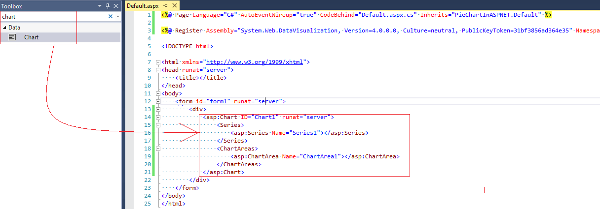Using Chart In Aspnet Pie Chart In Aspnet Qa With Experts 5348