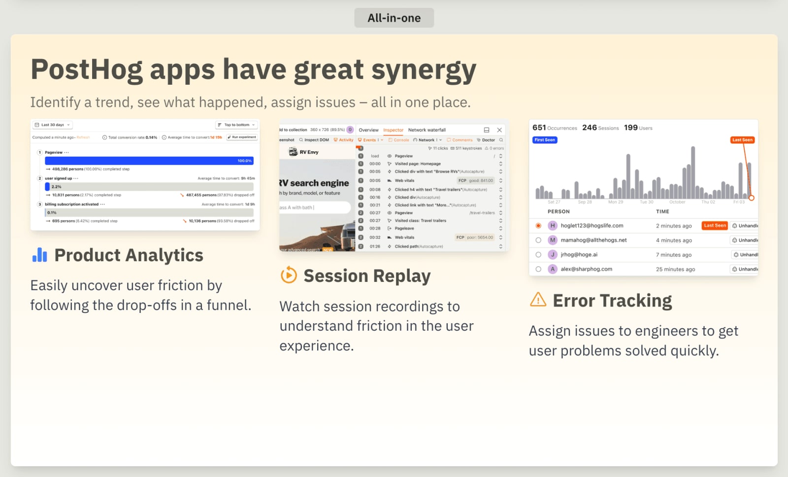 Custom presentations - Handbook - PostHog