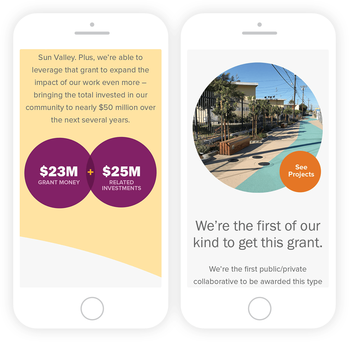 Green Together Collaborative - Leverage